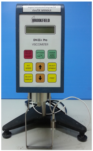 e-Learning STIC MFU: รายวิชาทั้งหมด