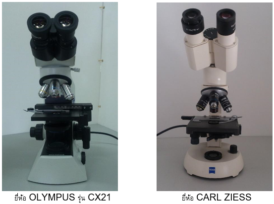 e-Learning STIC MFU: รายวิชาทั้งหมด