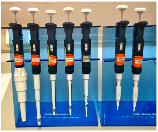 e-Learning STIC MFU: รายวิชาทั้งหมด